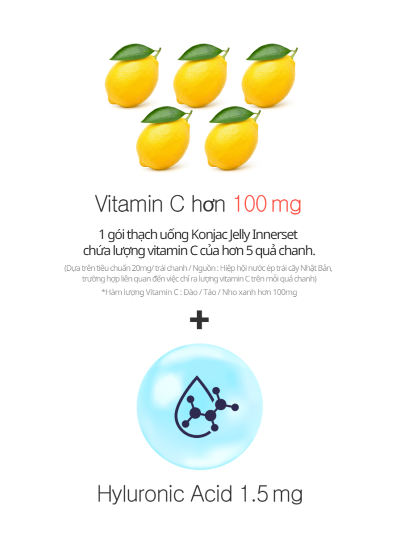 INNERSET KONJAC JELLY – GOOD PRODUCT SOLUTIONS